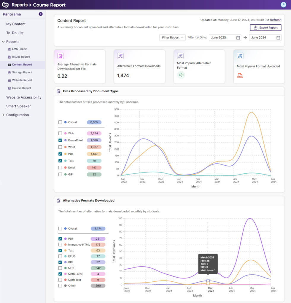 YuJa Panorama Analytics and Reporting | Accessibility Cloud - YuJa ...