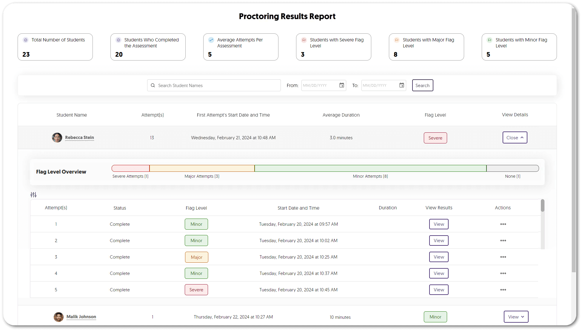 Analytics and Reporting | YuJa Verity Test Proctoring Platform | YuJa ...