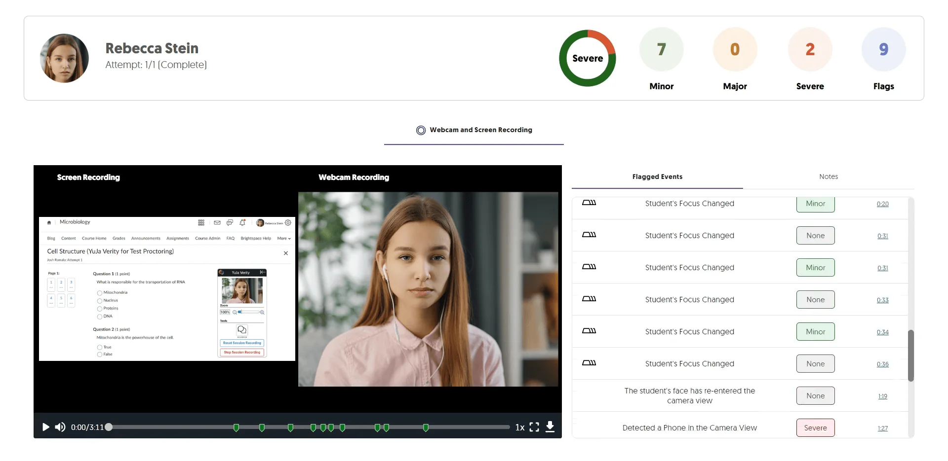 Analytics and Reporting | YuJa Verity Test Proctoring Platform | YuJa ...