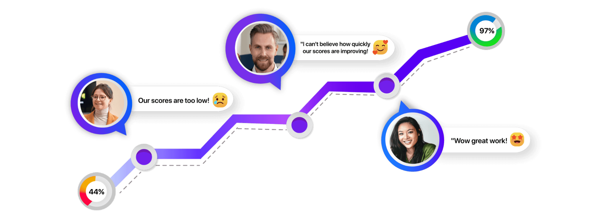 YuJa Panorama Digital Accessibility Platform - YuJa Official Home Page YuJa